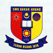 Schools/Institutions